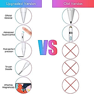 Stylus Pen Compatible with (2018-2020) Apple iPad, iPad Pencil with No Lag, High Precision, Tilt, Palm Rejection, for iPad 6th, iPad Mini 5th, iPad Air 3rd Gen, iPad Pro (11/12.9")