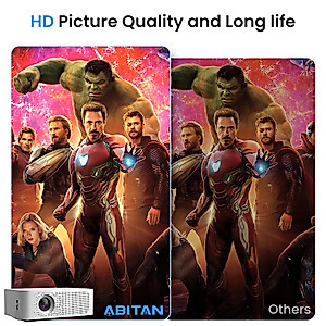 ABITAN NP17LP Replacement Projector Lamp for NEC NP-P350W NP-P420X M300WS M350XS M420X Projector with Housing.