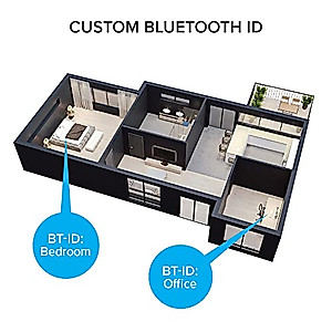 BluDento aptX HD Bluetooth 5.1 Audio Receiver, Built-in Burr Brown DAC for Analog L/R RCA Output, Enhanced Range, True Hi-Fi, Digital Coaxial & Optical Outputs