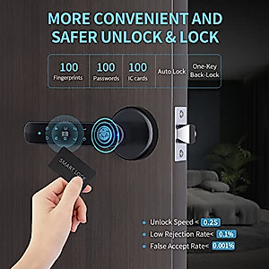 ENOKER Fingerprint Door Lock Knob - Keyless Entry Door Lock with Handle 100 Fingerprints/IC Cards/Passcodes/Keys, Smart Electronic Biometric Door Knob Deadbolt Keypad for Bedroom Home Office Apartment
