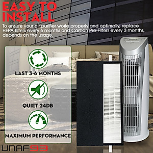 VNAF93 2 Sets T500 True HEPA Filter And Carbon Pre Filter Replaces TF-60 / TF60-MP TF60 Filter Compatible With Alen T500 Tower Air Purifier