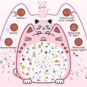 Alphabet Learning Toys For Kids Toddlers - Interactive ABC Poster Wall Chart for Preschool Baby 1 2 3 4 5 6 Years Old Little Boys Girls | Electronic Educational Toys Birthday Gifts Stocking Stuffers