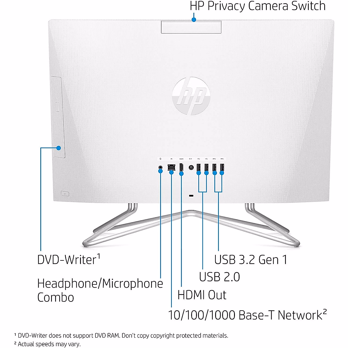 HP 2022 Newest 22-inch FHD All-in-One Desktop Computer - Dual-Core AMD Athlon Silver 3050U - 12GB DDR4 RAM-256GB SSD - WiFi Bluetooth - Windows 11 Pro - Snow White w/ 32GB USB Drive