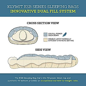 Klymit KSB Lightweight Mummy Sleeping Bag for Camping, Hiking, and Backpacking in Cool Weather