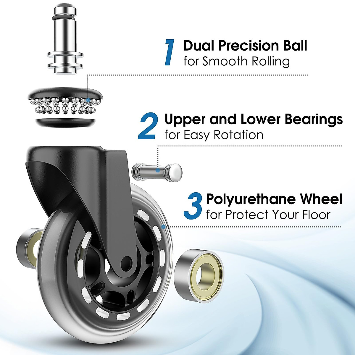 MaxGear Office Chair Wheels, 3 Inch Replacement Soft Mute Desk Caster Wheels for Work & Gaming Chair, Heavy Duty and Safe for All Floors & Hardwood, Universal Fit for 98% of Chairs, Set of 5, Black