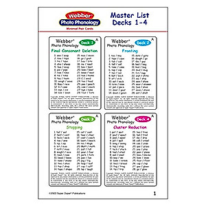 Super Duper Publications | Set of 10 Photo Phonology Minimal Pair Flash Cards Fun Deck Combo | Educational Learning Resource for Children