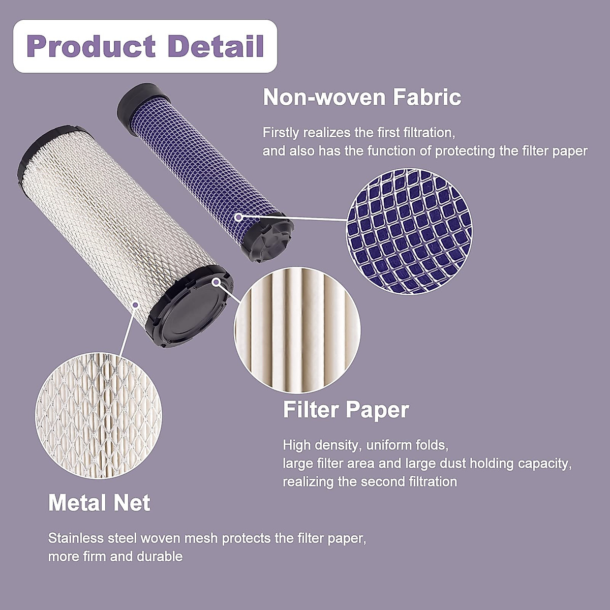 KLWZH 2508301-S Outer Air Filter & 2508304-S Inner for Kawasaki 11013-7020 11013-7019 11013-7044 11013-7045 M131802 M131803 FX651V FD731V FD750D FD791D FH601V FH641V FH680V FH721V Lawn Mower