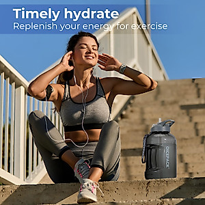 OICEPACK 128 oz Water Bottle 2 in 1 Lid - 1 Gallon Water Bottle Dishwasher Safe, Gallon Water Jug Motivational Water Bottles WIth Times To Drink Leak-proof Big Water Bottle with Straw BPA Free