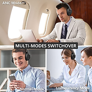 Srhythm NC85 Dynamic Hybrid Noise Canceling Headphones Bluetooth Wireless Over The Ear with HD Sound,Quick Charge,Ultra-Long Playtime,Multi-Modes Switchover