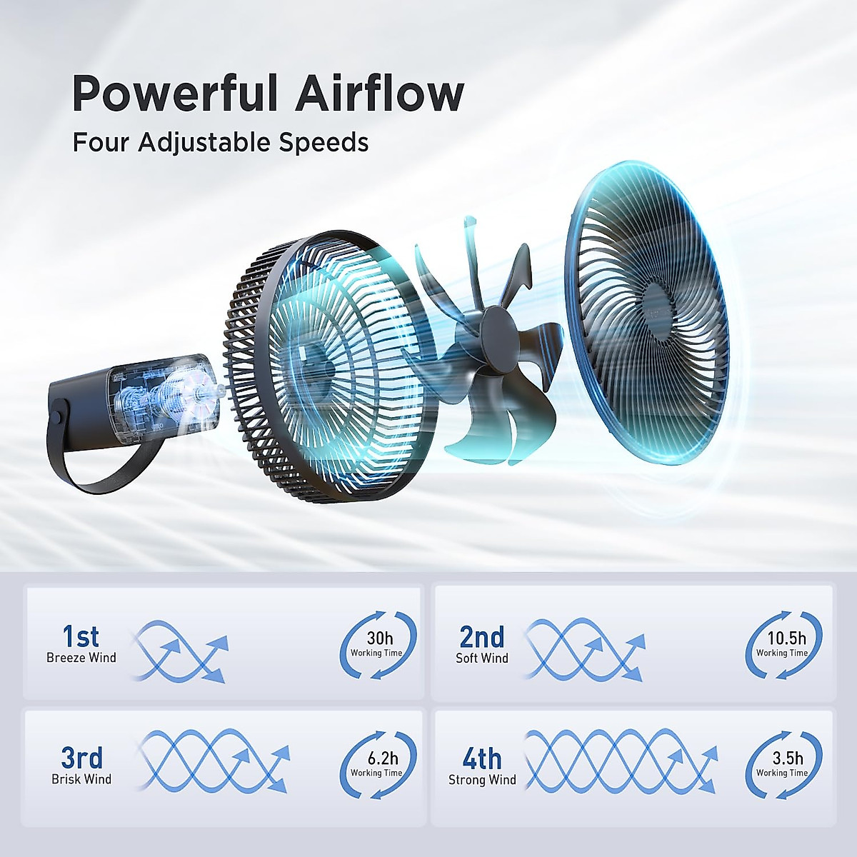 Marchpower Portable Pedestal Fan with Remote 12" Rechargeable Collapsible Fan Osciallating Foldable Floor Fan with Timer, Cordless Foldaway 5-Speed Telescopic Table Fan for Home Trave Picnic Camping