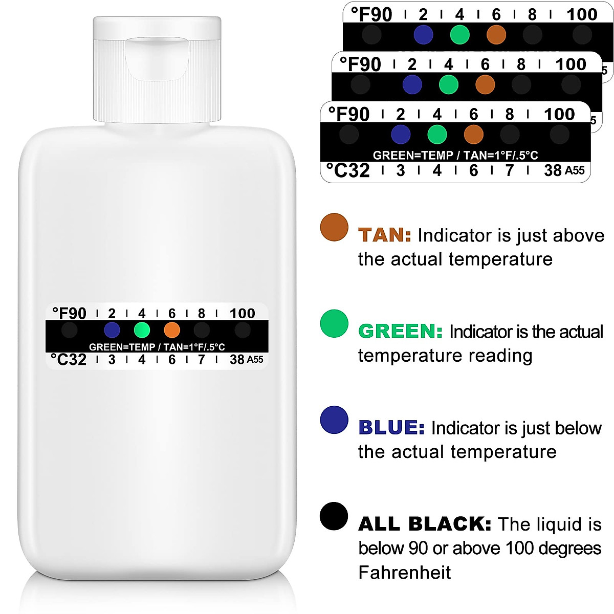 12 Pieces Urine Test Complete Kit Include Empty Bottles with Temperature Test Strip Urine Test Strip Portable Travel Bottle Adhesive Thermometer Strip for Urine Testing (Novel Style)