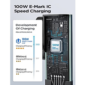 AINOPE USB C to USB C Cable[100W 6.6FT], 10Gbps USB C 3.2 Data Cable, Type C Charger Fast Charging, USB C Monitor Cable with 4K Video Output for MacBook Air/Pro, iPad Pro 11/Air/Mini, Samsung Galaxy