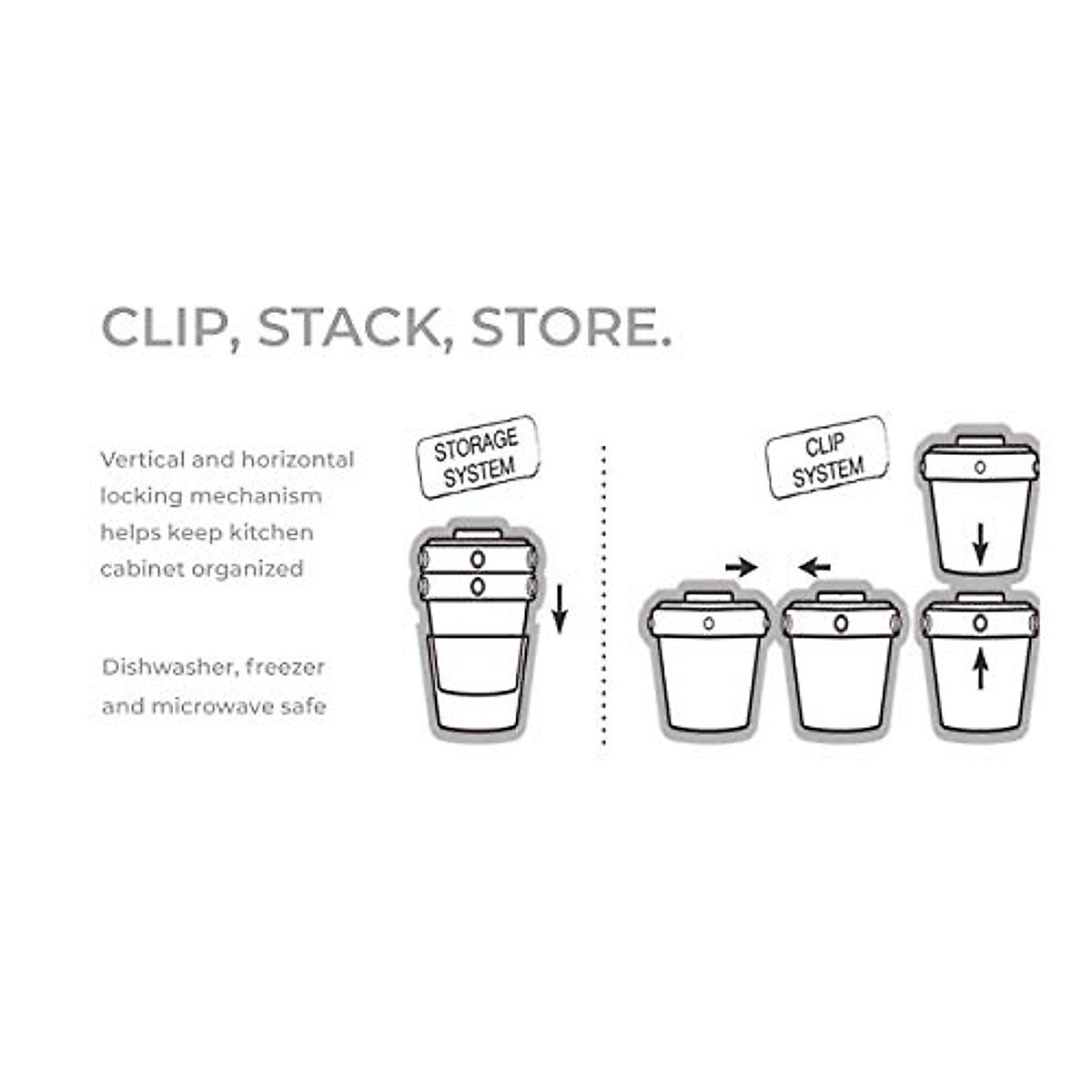 BEABA Clip Containers, Set of 6, 7 oz, Baby Food Storage Containers with Lid, Reusable Baby + Toddler Snack Containers, Freezer & Dishwasher Safe, Peacock