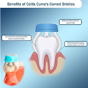 Collis Curve Triplefit Medium Toothbrush (Pack 4)