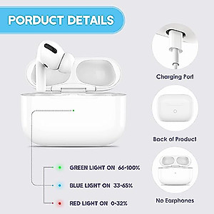 Compatible for AirPods Pro Charging Case Replacement, Wireless Charging Case for AirPod Pro Case, Support for Bluetooth Sync Button and Ultra Long Standby(White)