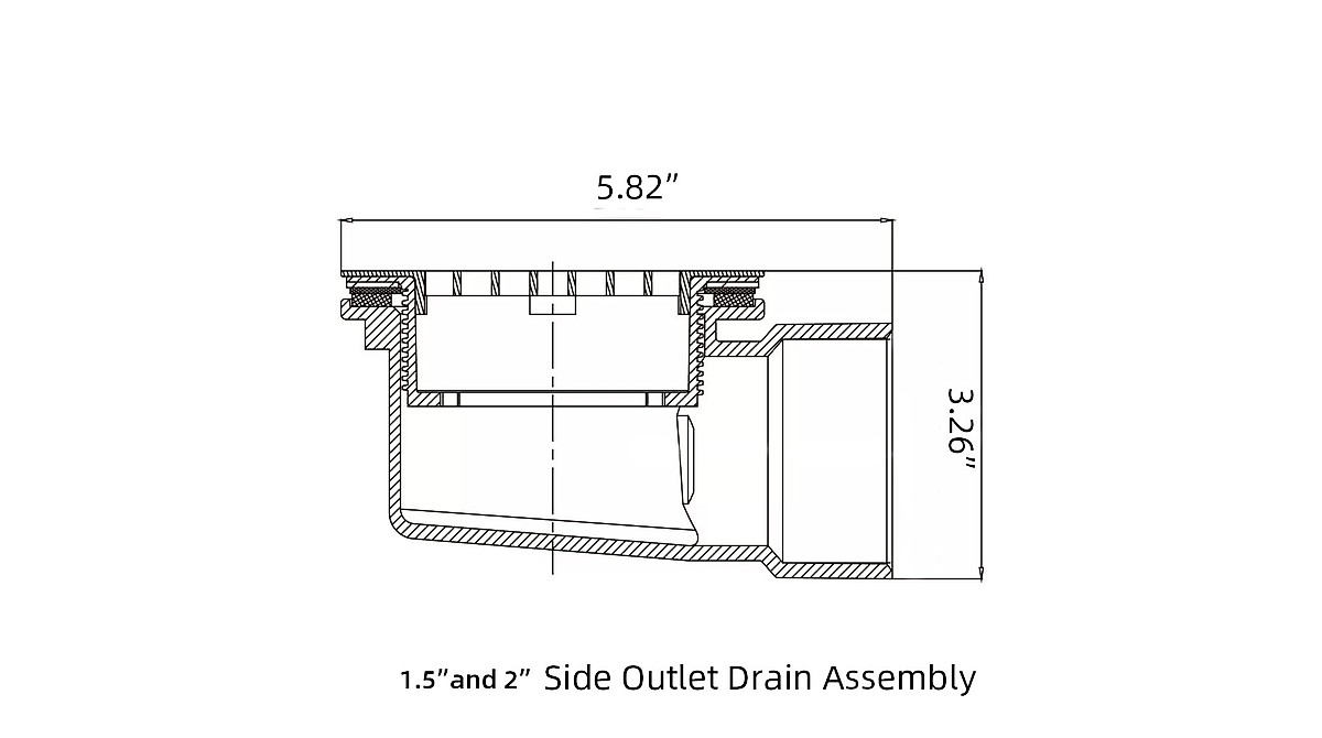 2" Low Profile Shower Drain – Easy Installation & Upgrades