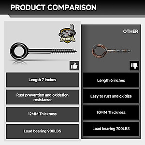 XIEKRAB 7 inch Eye Bolts - 4 Pcs Eyes Hooks Screw Heavy Duty 900 lbs Breaking Strength Black Rust-Resistant, Self Tapping Eyelet Screw for Wood Securing, Hammock Stand, Indoor & Outdoor Use