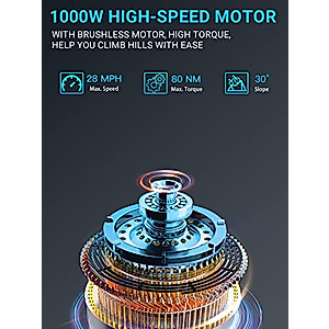 Folding Ebikes for Adults Full Suspension 1000W Motor 48V 14AH Removable Battery 20" x 4.0 Fat Tire E-Bikes Shimano 7-Speed 28MPH 50 Miles Folding Electric Bike bicicleta electrica para adultos