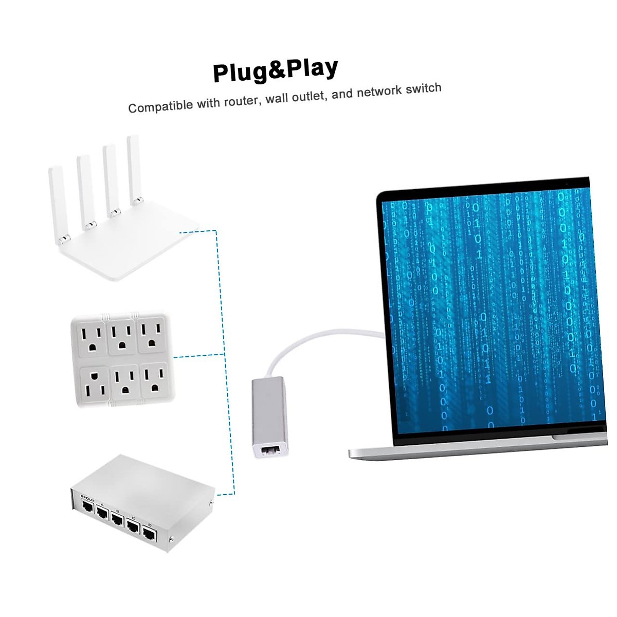 UKCOCO 1pc Network Adapter Micro USB Hub Micro USB Splitter USB Hubs USB Adapter Computer Adapter Splitter USB Hub for Computer Usb3.0 to Adapter Wired Aluminum Alloy Receiver