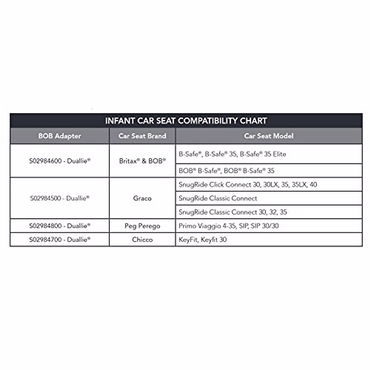 BOB Gear Duallie Jogging Stroller Infant Car Seats Adapter for Chicco Branded Car Seats