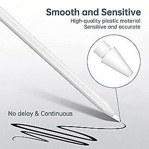 Replacement Tips Compatible with Apple Pencil 1st & 2nd Generation(2 Pack), Apple Pencil Tip and Nibs Protector Cover for iPad Pro iPencil