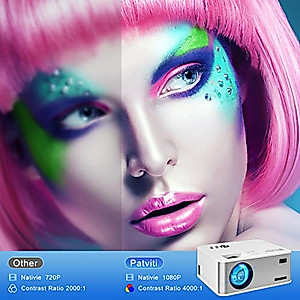 Projector with WiFi and Bluetooth,5G WiFi Native 1080P Suport 4K Mini Projector, Patviti Portable Projector 360Asin for Multimedia Home Theater Compatible with iOS/Android/XBox/PS4/TV Stick/HDMI