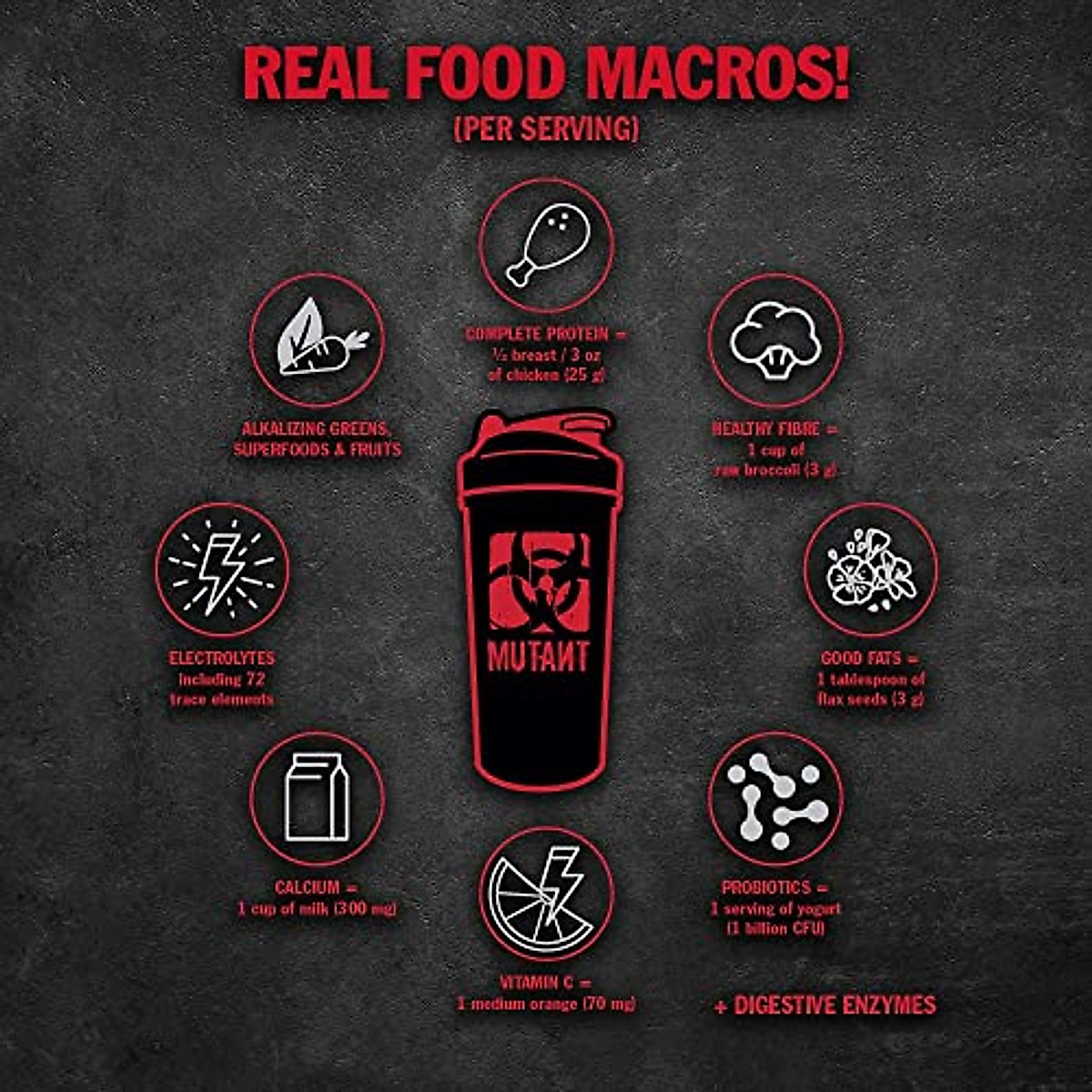 Mutant Flex Food| MRP Complete Nutrition |Real Whole Food Ingredients | Vanilla Cupcake | 31 oz/1.94 lb | 20 Serving