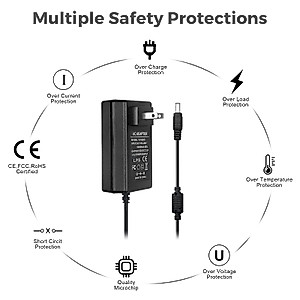 LeTaoXing Security Camera Power Adapter 12V 2.5A Power Supply 30W Wall Wart Transformer Charger AC to DC with 4 Way 4-Way Power Splitter Cable Cord for for DC12V Analog/AHD DVR/Camera