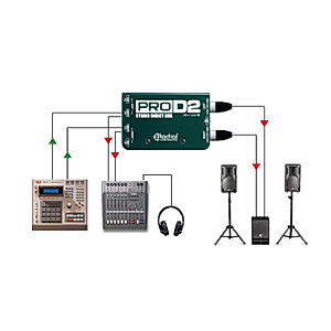 Radial ProD2 Passive 2 Channel Direct Box
