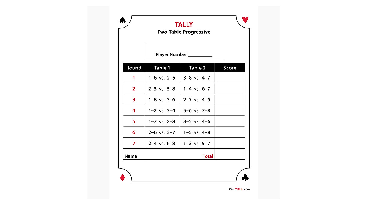 Progressive Score Pads - 5 Pads for Gaming