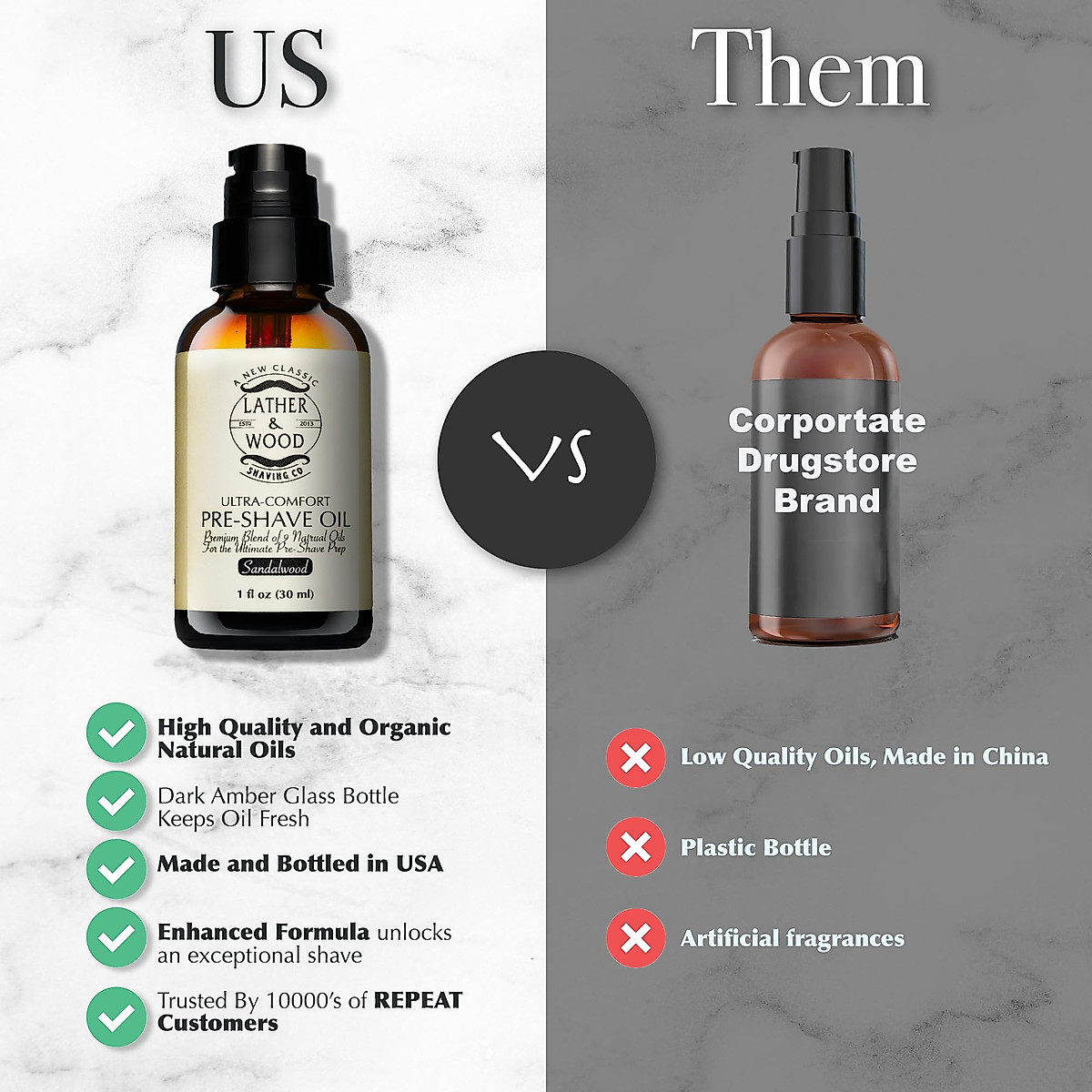 Best Pre-Shave Oil, Sandalwood, Premium Shaving Oil for Effortless Smooth Irritation-free Shave. 1 Oz