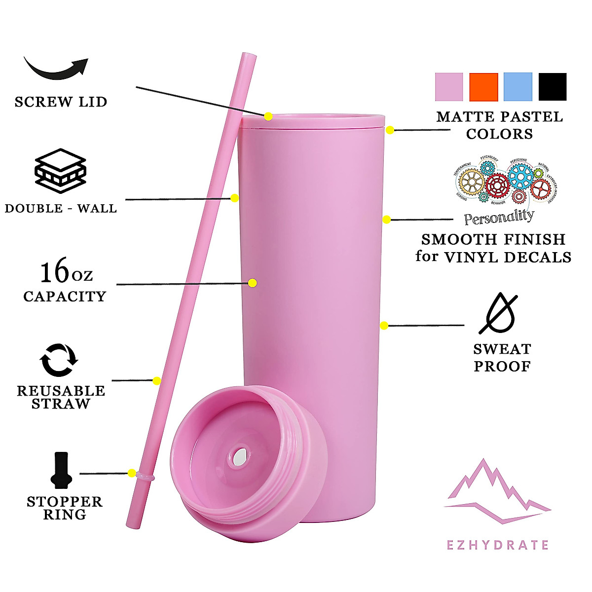 Ezhydrate SKINNY TUMBLERS (1 Pack)- LIGHT PINK- Matte Pastel Colored Acrylic Single Tumbler with Lid and Straw | 16oz Double Wall Reusable Plastic Tumbler w Straw Cleaner INCLUDED