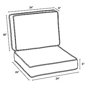 Arden Selections ProFoam Essentials Outdoor Deep Seating Cushion Set 24 x 24, Sapphire Blue Leala