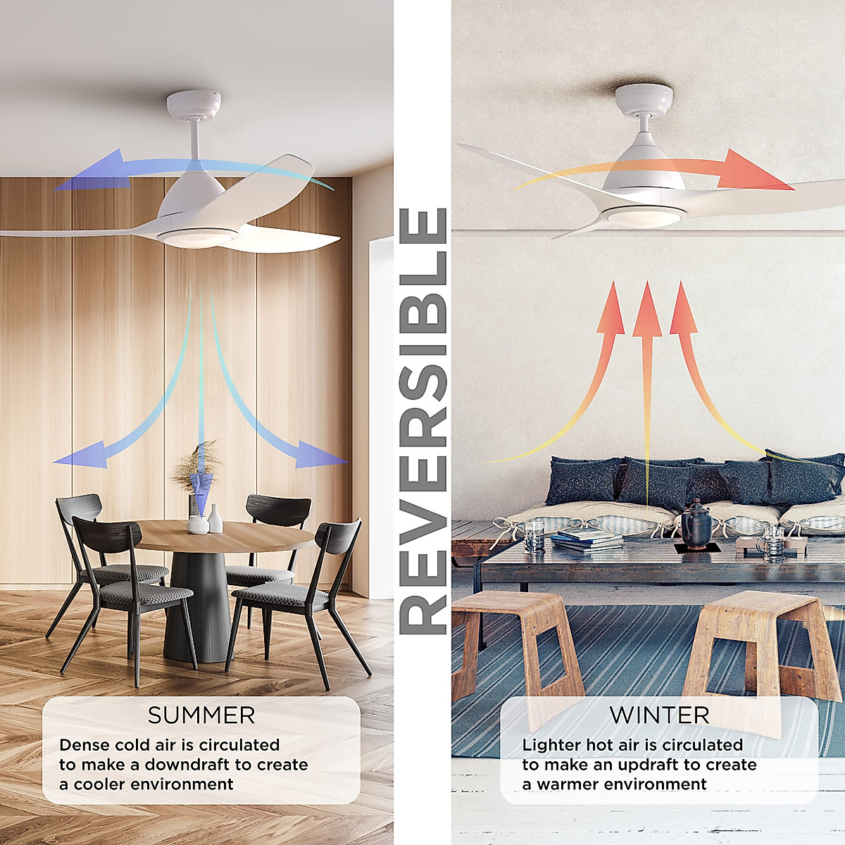 Promounts Modern All Seasons 52" Smart Ceiling Fan with Reverse Airflow, Led Lights, 3 Blades, 3 Color Temperatures, 6 Speeds, Voice App Control Compatible with Alexa/Google for Office and Home