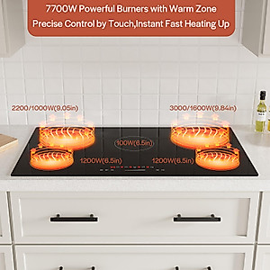 Empava Electric Stove Built in Radiant Ceramic Cooktop with Glass Smooth Surface 5 Burners with Dual Element and Warm Zone,7700W,220-240v Hard Wired, No Plug, ETL Certified, 36 inch, Black