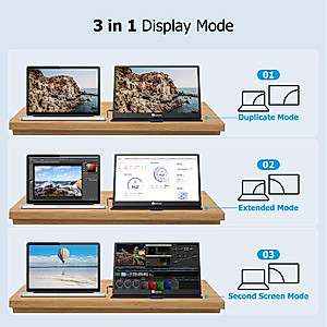 Portable Monitor, LasAnclas 15.6” 1080P FHD USB C Portable Laptop Monitor, Mini DP/Mini HDMI Extender Monitor for Laptop MAC PC Tablet Phone Xbox PS4 Included Protective Cover