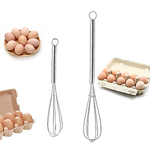 2PCS Mini Whisk, Stainless Steel 5 in and 7 in Small Tiny Whisks for Cooking, Whisking, Beating, Blending Ingredients and Mixing Sauces, 6 Wire Design, Ergonomic Spiral Handle, (Silver)