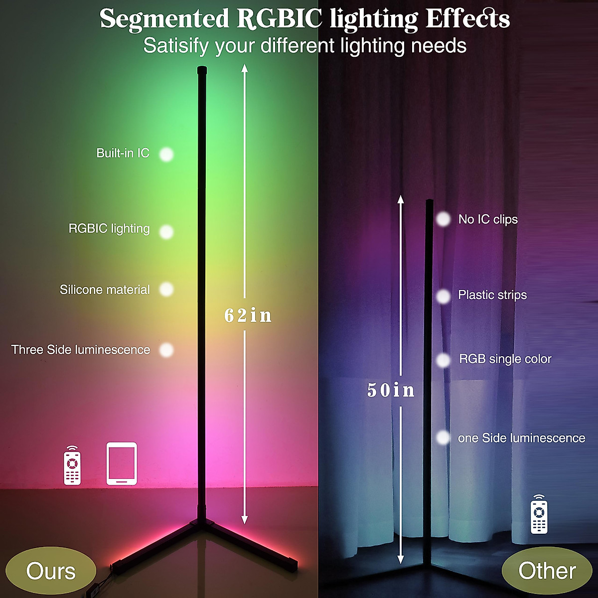 24W Corner Floor Lamp, 62" Smart RGB LED Floor Lamp with Music Sync, Modern Mood Lighting Corner Lamp Dimmable with Remote & App Control, DIY Mode & Timer RGB Corner Light for Living Room Gaming Room