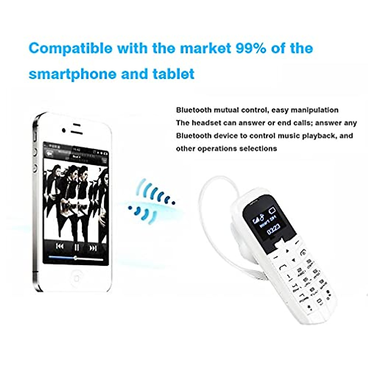 SAYGOHY World Smallest Phone Unlocked Senior Cell Phone Dual SIM Feature Mini Phones with Torch Phone Easy to Use for Elderly and Kids