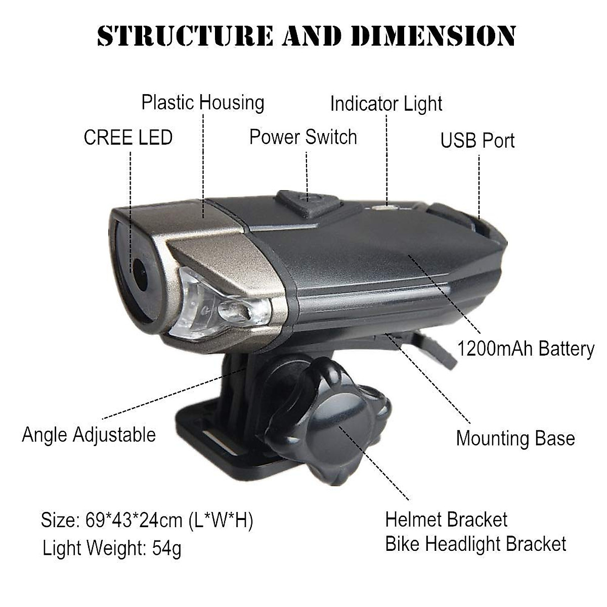 WASAGA Bike Helmet Light, 300 Lumen Led Bicycle Helmet Light 3 Modes USB Rechargeable Waterproof Bike Front Headlight Perfect for Riding or Outdoor Activities