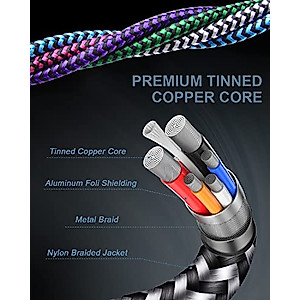 2Pack iPhone Headphone Adapter, [Apple MFi Certified] Lightning to 3.5mm Headphone/Earphone Audio Aux Jack Adapter iPhone Aux Adapter Dongle for iPhone 14 13 12 11 Pro Max Plus Mini XR XS 8 iPad iPod