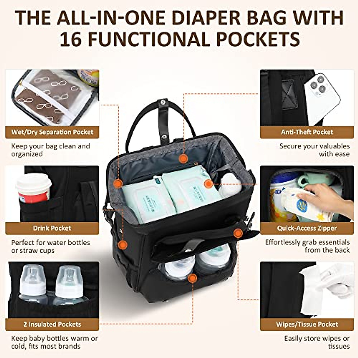 ROSEGIN 35L Large Diaper Bag Backpack for Boy Girl, Multi-Functional Baby Bag with Changing Pad, Pacifier Holder, Waterproof, Black Plus XL Fits 2 Kids Twins, Perfect Baby Shower for Mom Dad Newborn