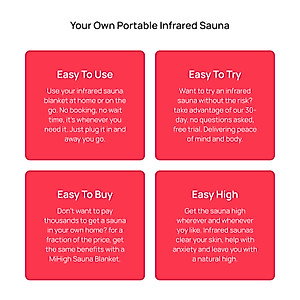 MiHIGH - Infrared Portable Sauna Blanket for Exercise Recovery, Detoxification and General Wellbeing, Used by Elite Athletes, Suitable for All
