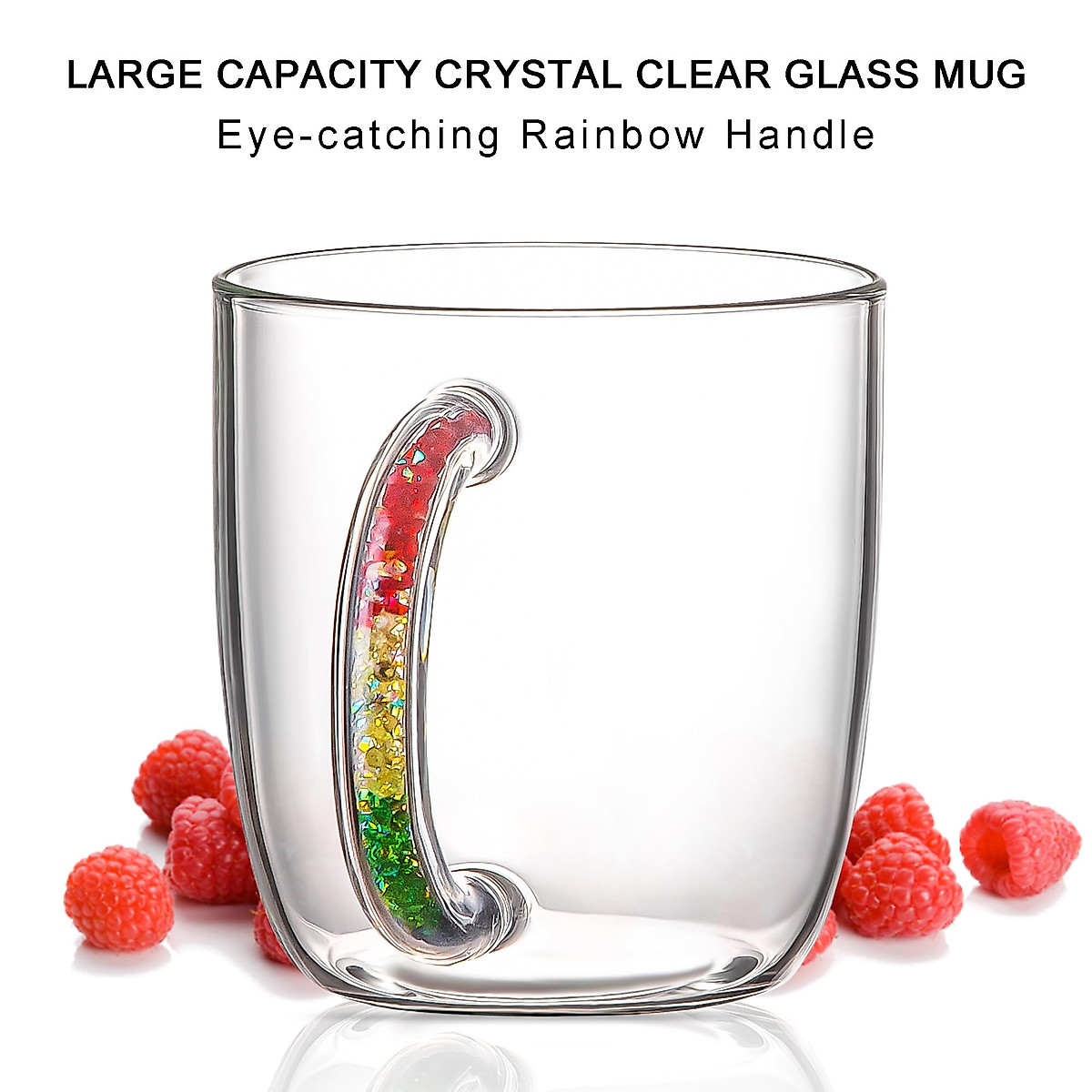 Aquach Large Glass Mugs Set of 2, Each 20oz Capacity with Handle Clear Glass Coffee, Tea, Beverage Cups