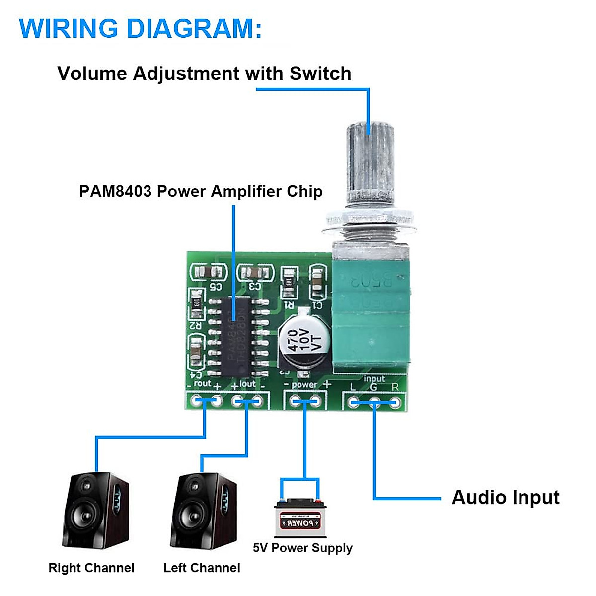 DAOKI 6PCS PAM8403 3W+3W Digital Power Amplifier Board DC 5V Dual Channel Stereo Power Amplifier Module with Volume Control Potentionmeter with 6PCS Knob Cap, 3PCS 3.5mm Audio Jack Cable