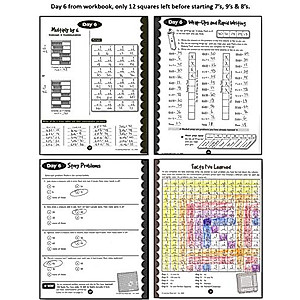 Learning Wrap-Ups 10 Days to Multiplication Mastery Student Workbook Grade Level 2-6