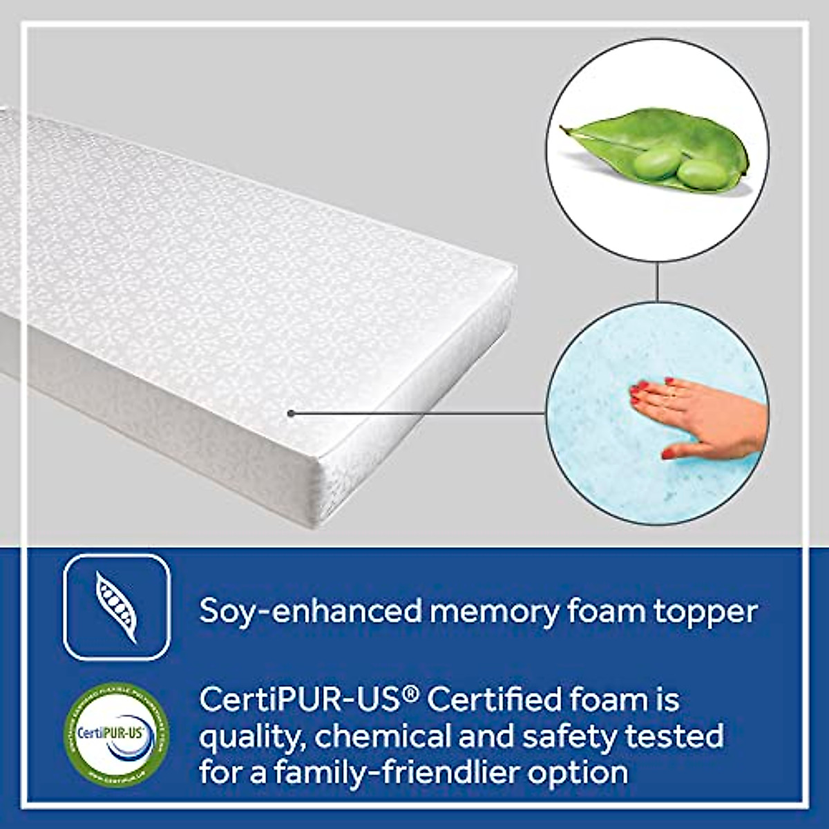 Sealy Baby Cool Comfort Breathable Waterproof 2 Stage Crib Mattress plus Toddler Bed Fit, Cooling Foam, Airy Cotton Cover, GREENGUARD Gold Certified, Safety & Quality Tested, Made in USA, 52'X28'