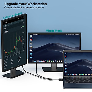 BENFEI USB C to HDMI 6 Feet Cable, USB Type-C to HDMI Cable, Thunderbolt 3/4 Compatible with iPhone 15 Pro/Max, MacBook Pro/Air 2023, iPad Pro, Surface Book 2, Galaxy S23 and More