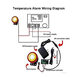 DC 12V All Purpose Digital Temperature Controller Thermostat with Sensor Programmable Dual Color LED Display Monitor