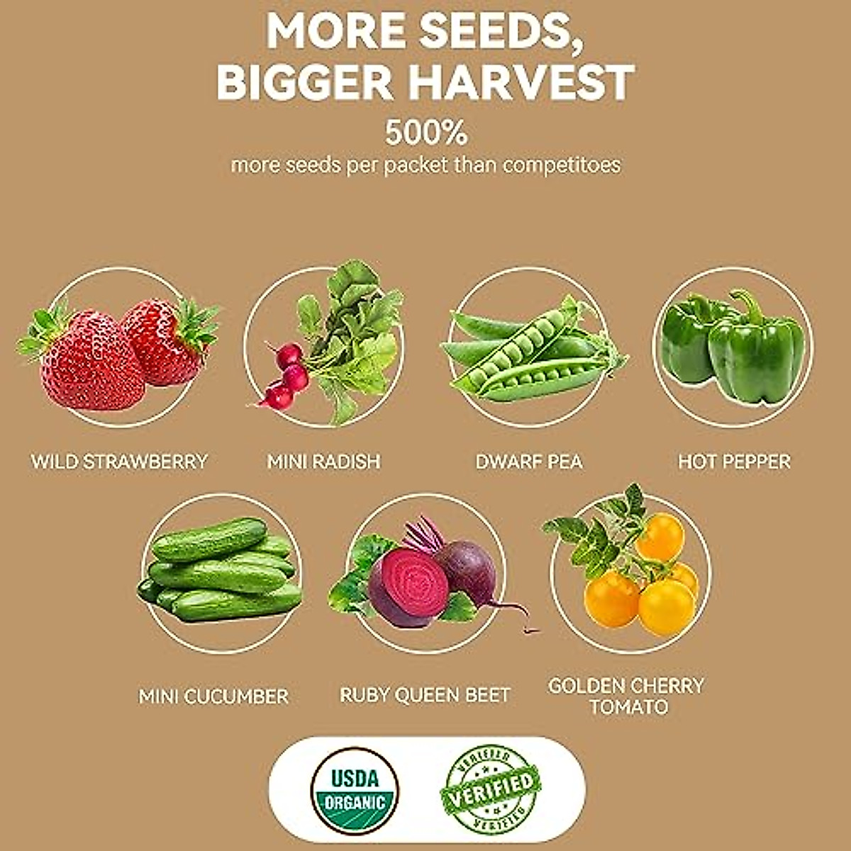 Assorted Fruit & Vegetables Mix Pod Kit for Aerogarden Hydroponics Growing System, Pod kit with Growing Guide,Contains Grow Sponge A&B Food (7 Pods）